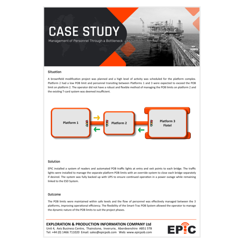Bottleneck - EPIC POB